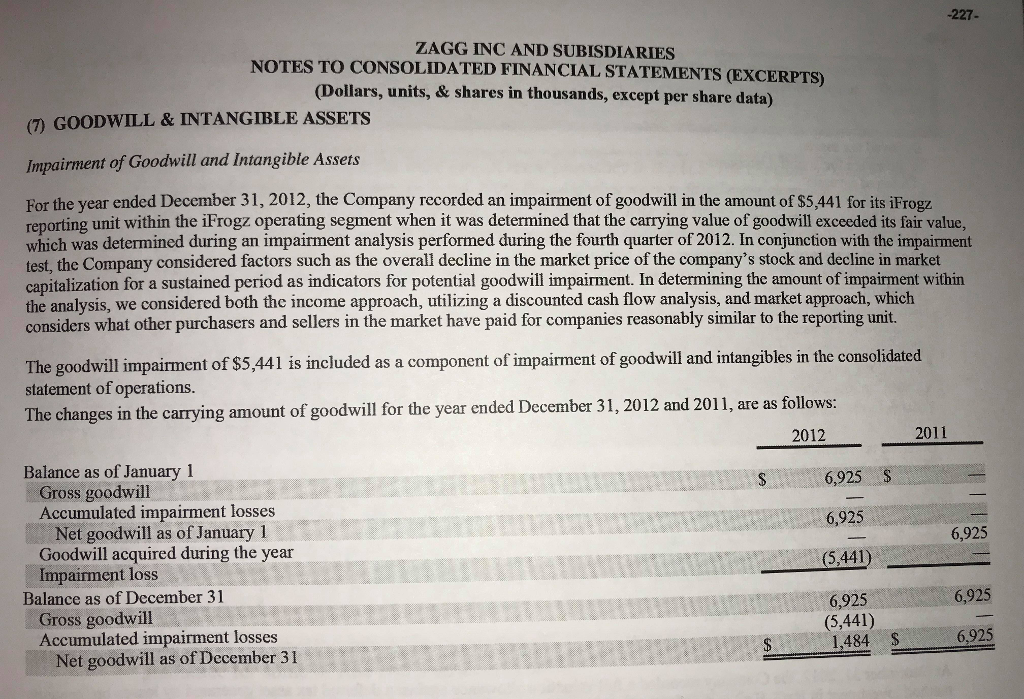 k. ii. For tax purposes, goodwill is allowed to be | Chegg.com