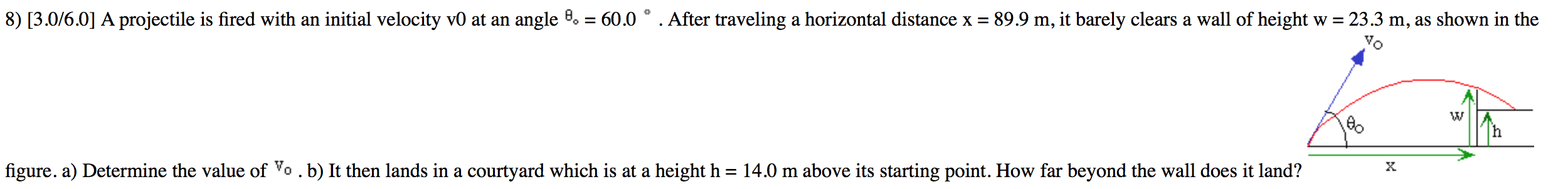 Solved A projectile is fired with an initial velocity v0 at | Chegg.com