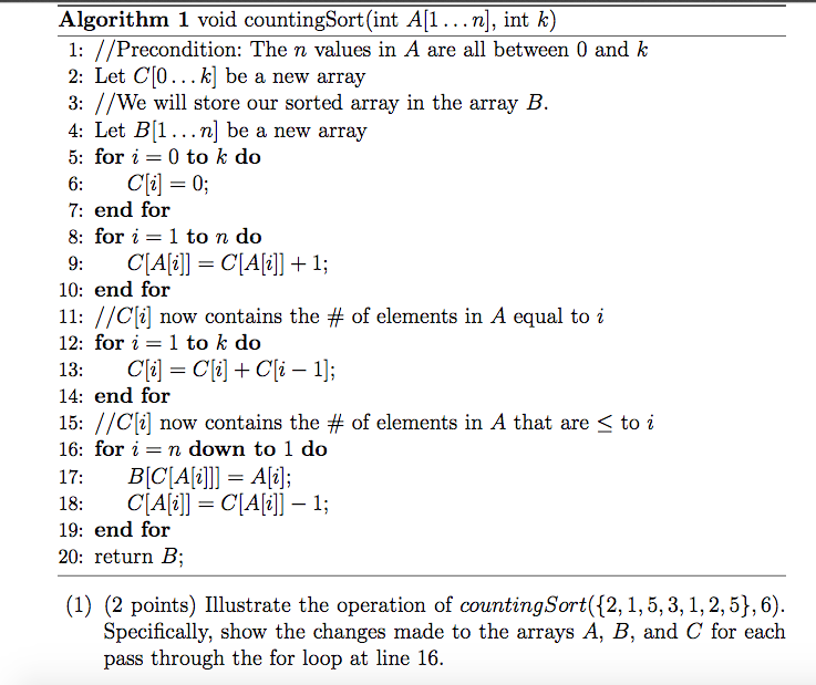 Solved Void Countingsort Int A[1 N] Int K 1