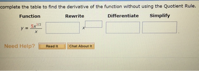 Solved Complete the table to find the derivative of the | Chegg.com