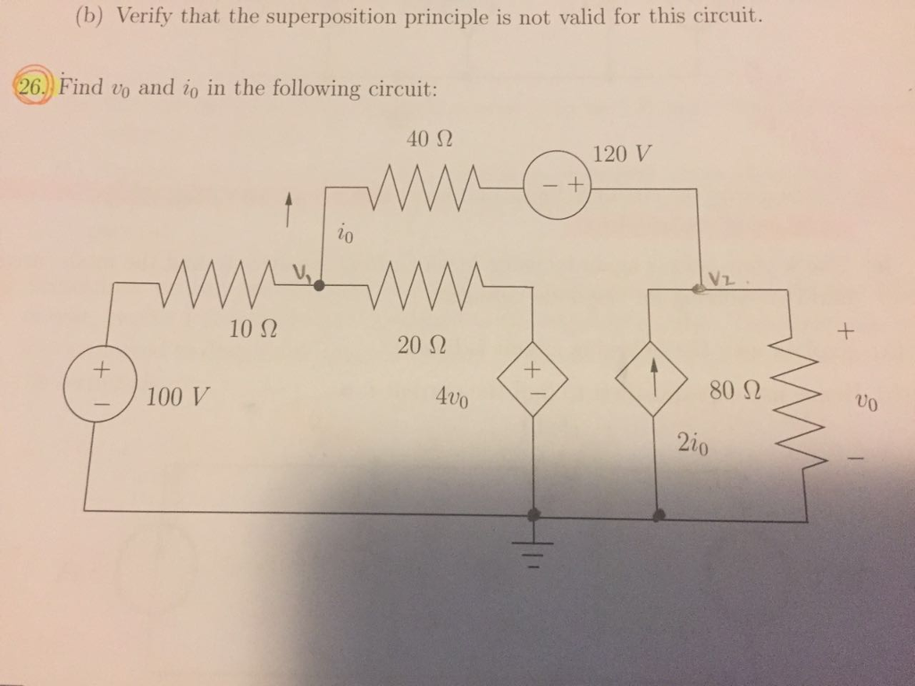 Solved Verify that the superposition principle is not valid | Chegg.com