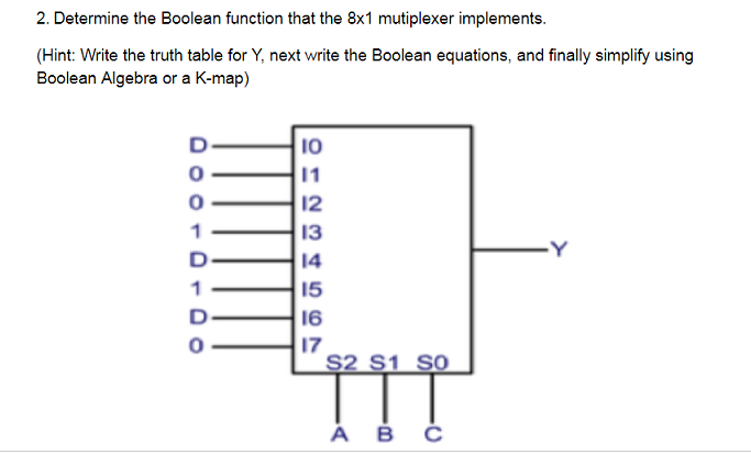Solved Determine the Boolean function that the 8x1 | Chegg.com