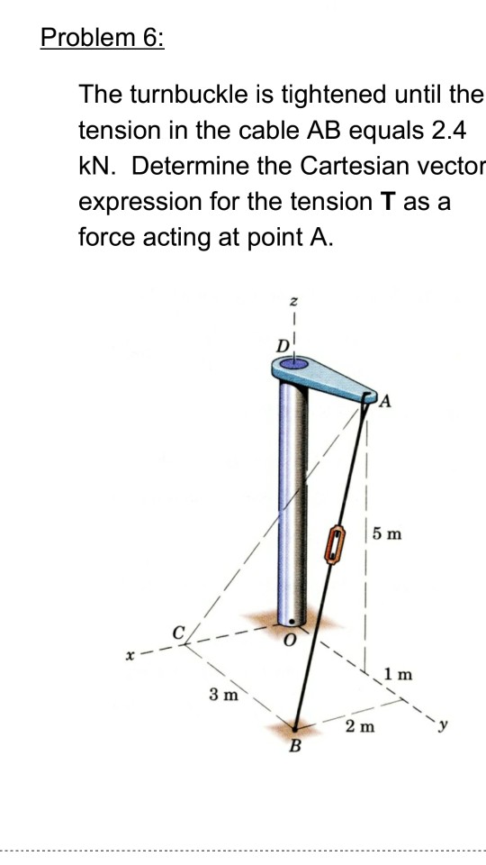 Solved The turnbuckle is tightened until the tension in the | Chegg.com