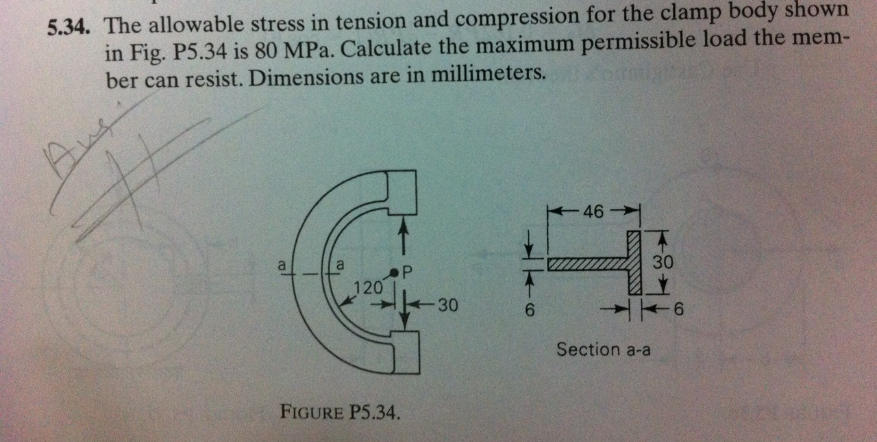 Solved The allowable stress in tension and compression for | Chegg.com