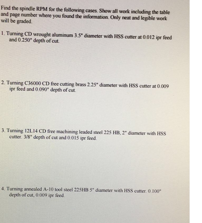 Solved THese are manufacturing questions, please do all of | Chegg.com