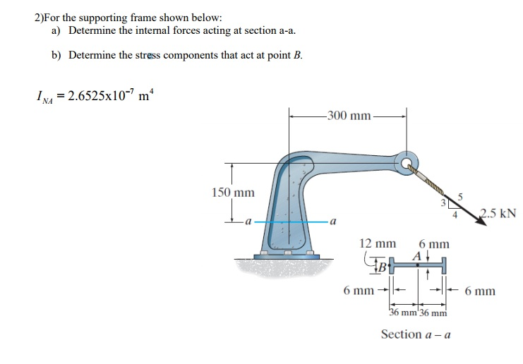 Solved 2)For the supporting frame shown below: a) Determine | Chegg.com