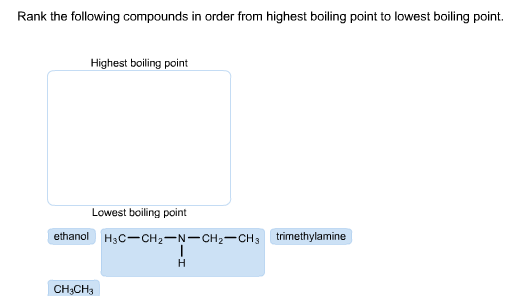 Solved Rank the following compounds in order from highest | Chegg.com