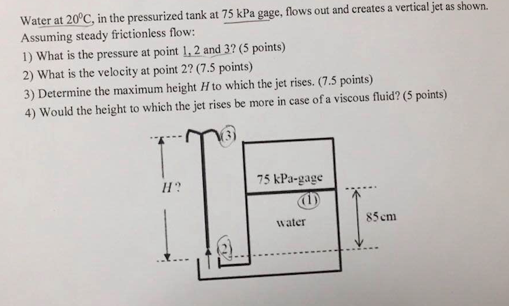 Solved Water at 20 degree C, in the pressurized tank at 75 | Chegg.com