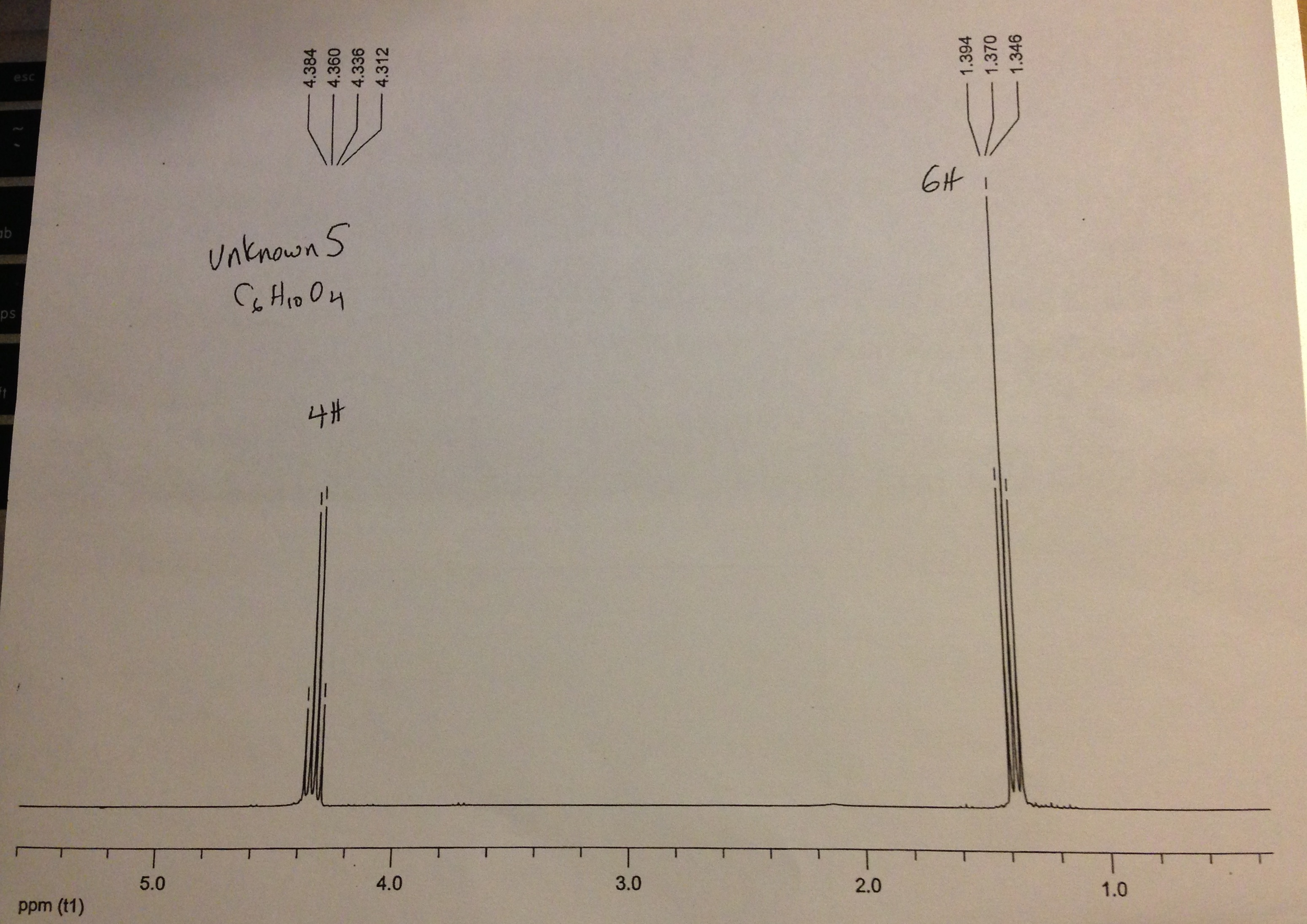 Solved Please help with finding the unknown, C6H10O4. IR and | Chegg.com