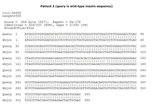 Solved BLAST (Basic Local Alignment Search Tool) is often | Chegg.com