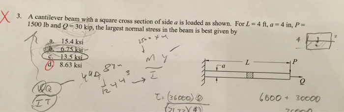 Solved A cantilever beam with a square cross section of side | Chegg.com