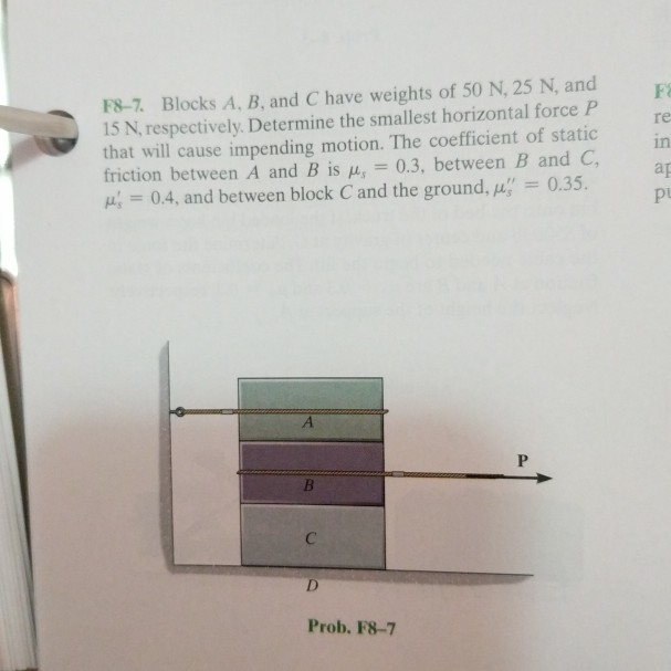 Solved solve problem F8-7 EXCEPT (***IMPORTANT***) the | Chegg.com