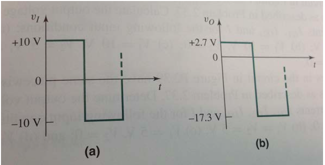 Solved 15-- Design a diode clamper to generate a | Chegg.com