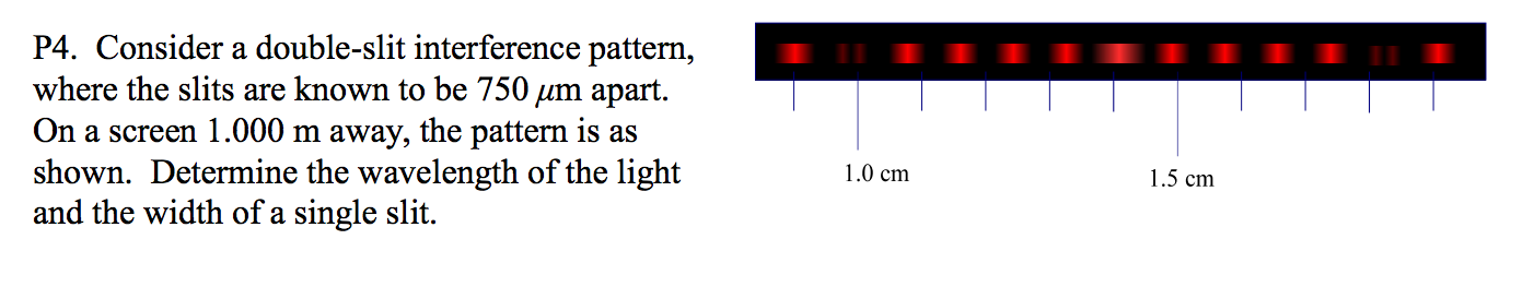 Solved Consider a double-slit interference pattern, where | Chegg.com
