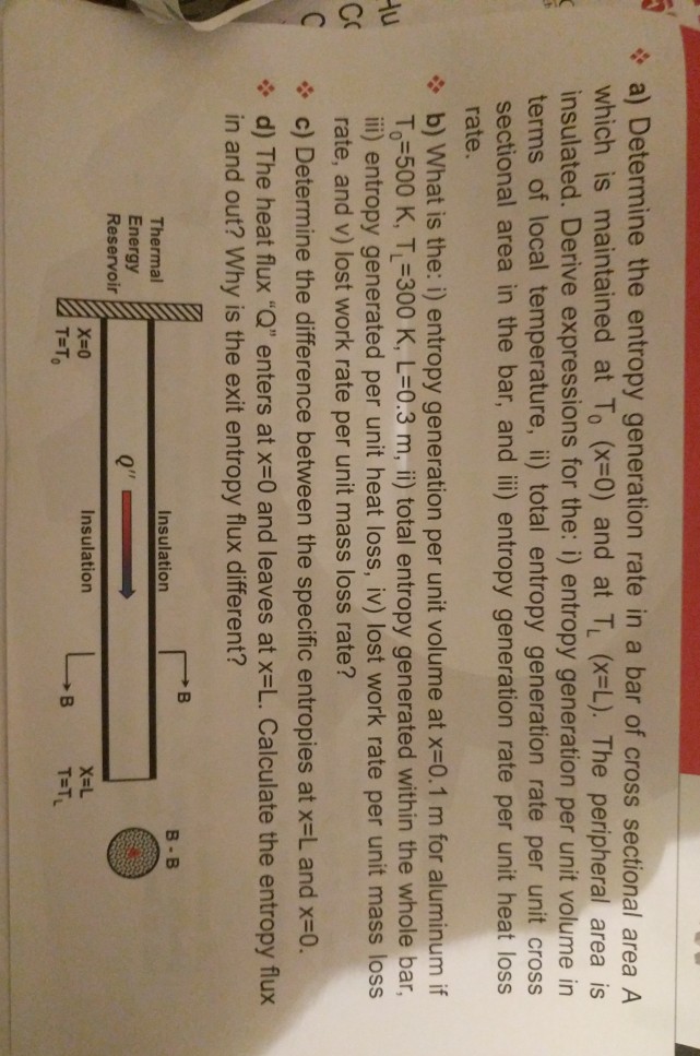 Solved a) Determine the entropy generation rate in a bar of | Chegg.com