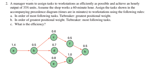 Solved 2. A manager wants to assign tasks to workstations as | Chegg.com