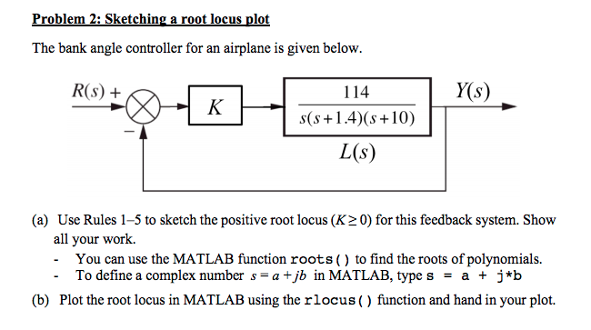 Problem 2: Sketching a root locus plot The bank angle | Chegg.com