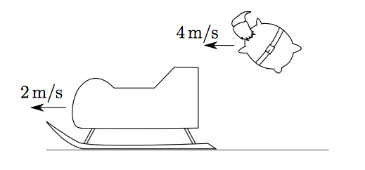 Solved Santa’s sleigh has started sliding away without him! | Chegg.com