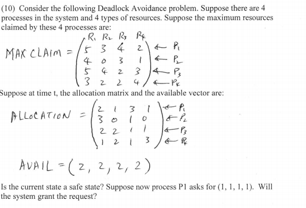 Solved Consider the following Deadlock Avoidance problem. | Chegg.com