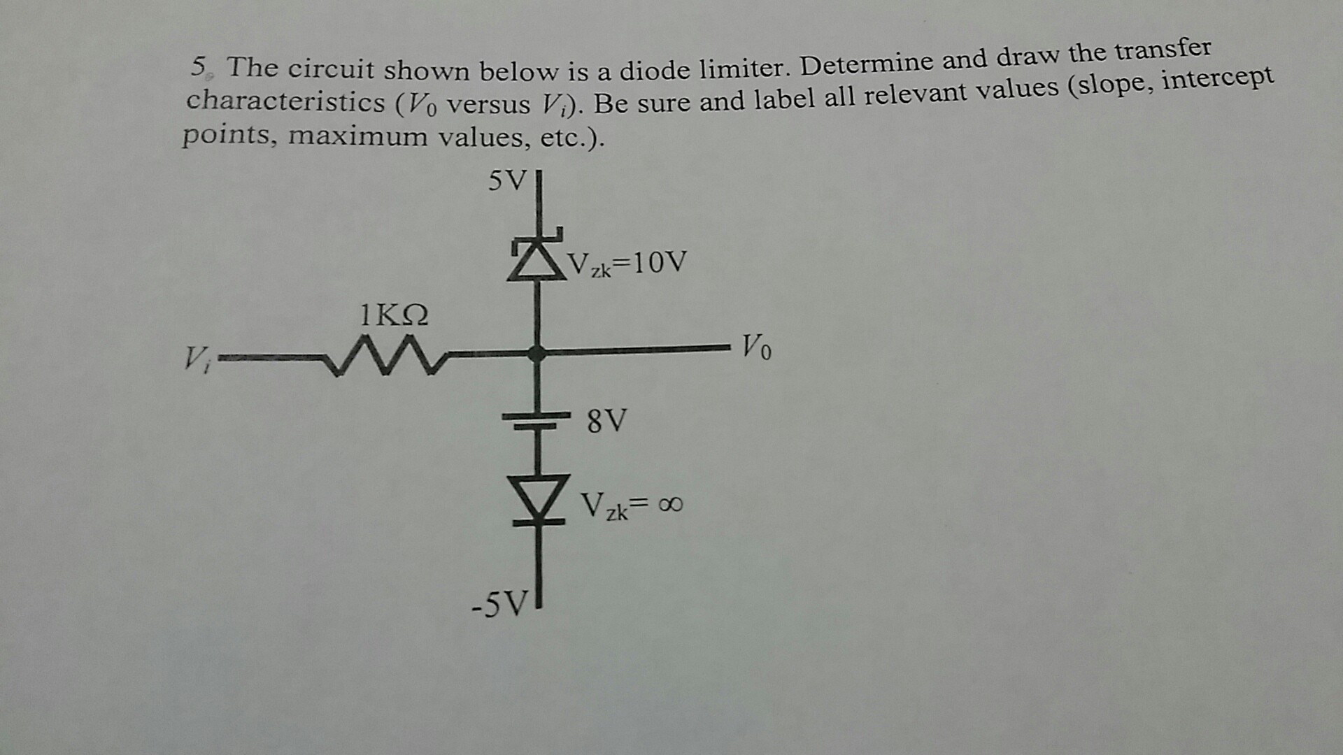 Solved The circuit shown below is a diode limiter. Determine | Chegg.com