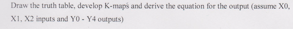 Solved A combinational network accepts a 3-bit binary | Chegg.com