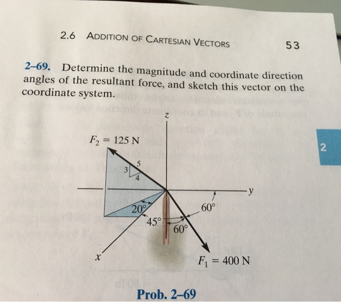 Solved Determine The Magnitude And Coordinate Direction