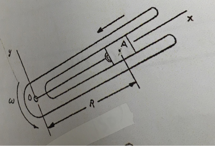 Solved Block a is attached to cord and moves in the slot of | Chegg.com