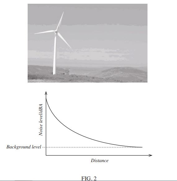 Solved As a rule of thumb, the perceived noise from a source | Chegg.com