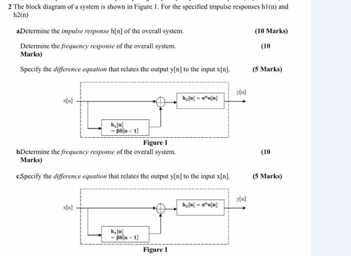 Solved The block diagram of a system is shown in Figure 1. | Chegg.com