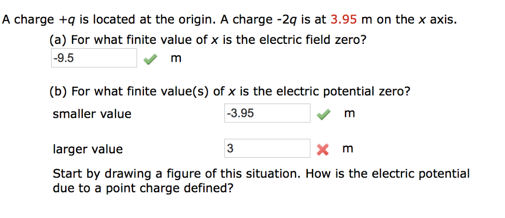 Solved A charge +q is located at the origin. A charge -2q is | Chegg.com