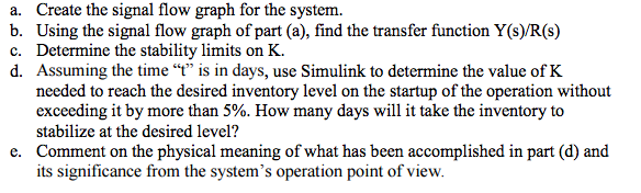 Solved An inventory-control system is modeled by the | Chegg.com