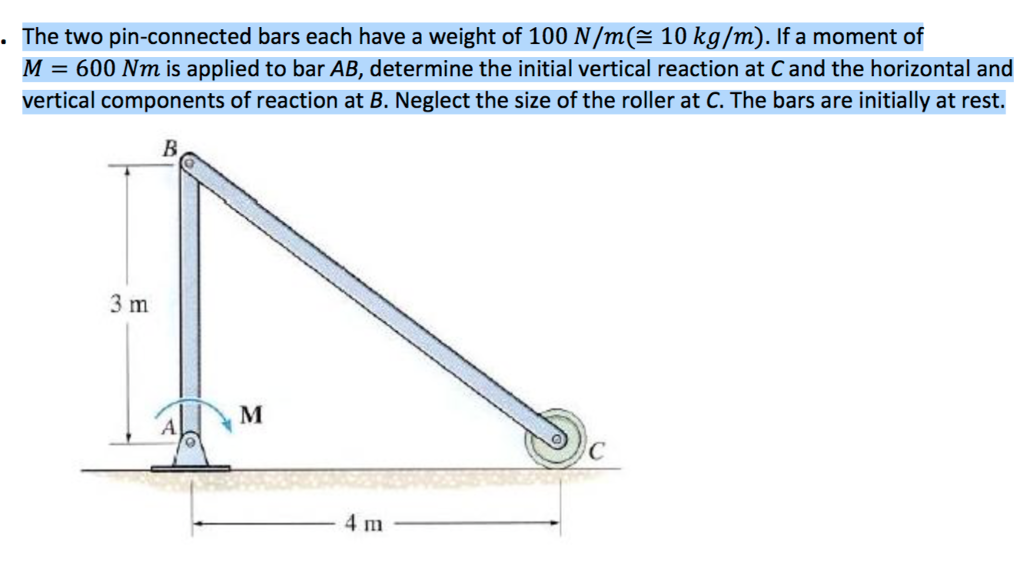 Solved The two pin-connected bars each have a weight of 100 | Chegg.com