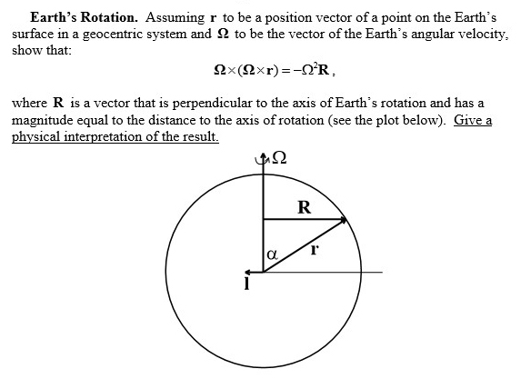Solved Earth's Rotation. Assuming r to be a position vector | Chegg.com