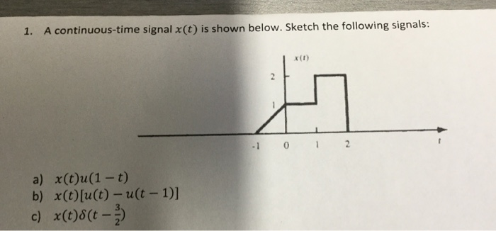 Solved A continuous-time signal x(t) is shown below. Sketch | Chegg.com Solved A continuous-time signal x(t) is shown below. Sketch | Chegg.com
