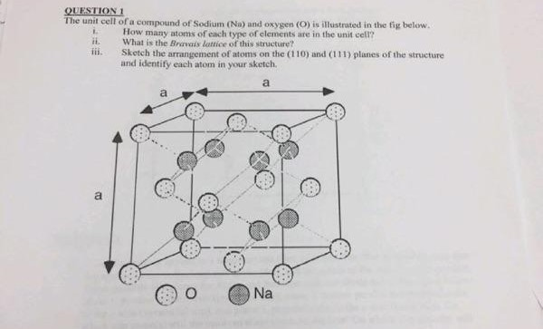 Solved The unit cell of a compound of sodium (Na) and oxygen | Chegg.com