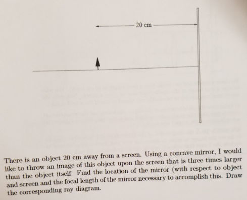 Solved 20 cm There is an object 20 cm away from a screen. | Chegg.com