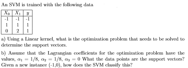 An SVM is trained with the following data a) Using a | Chegg.com