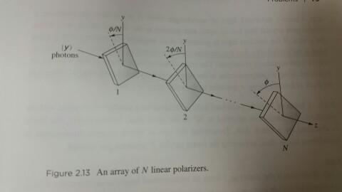 Solved 213. A system of N ideal linear polarizers is | Chegg.com