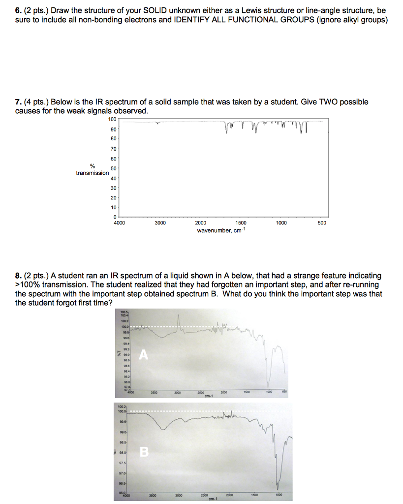 Solved 6. (2 pts.) Draw the structure of your SOLID unknown | Chegg.com