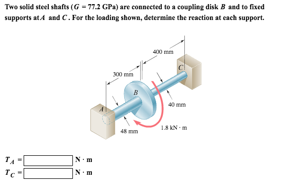 Solved Two solid steel shafts (G -77.2 GPa) are connected to | Chegg.com