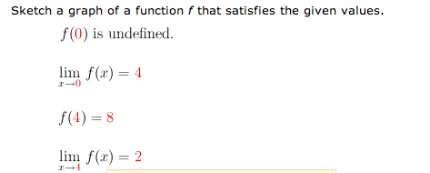 Solved Sketch a graph of a function f that satisfies the | Chegg.com