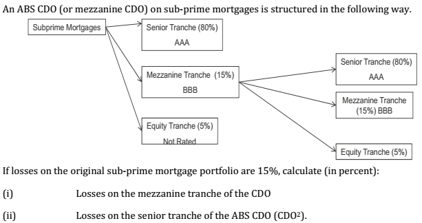 Finance Archive | November 01, 2017 | Chegg.com