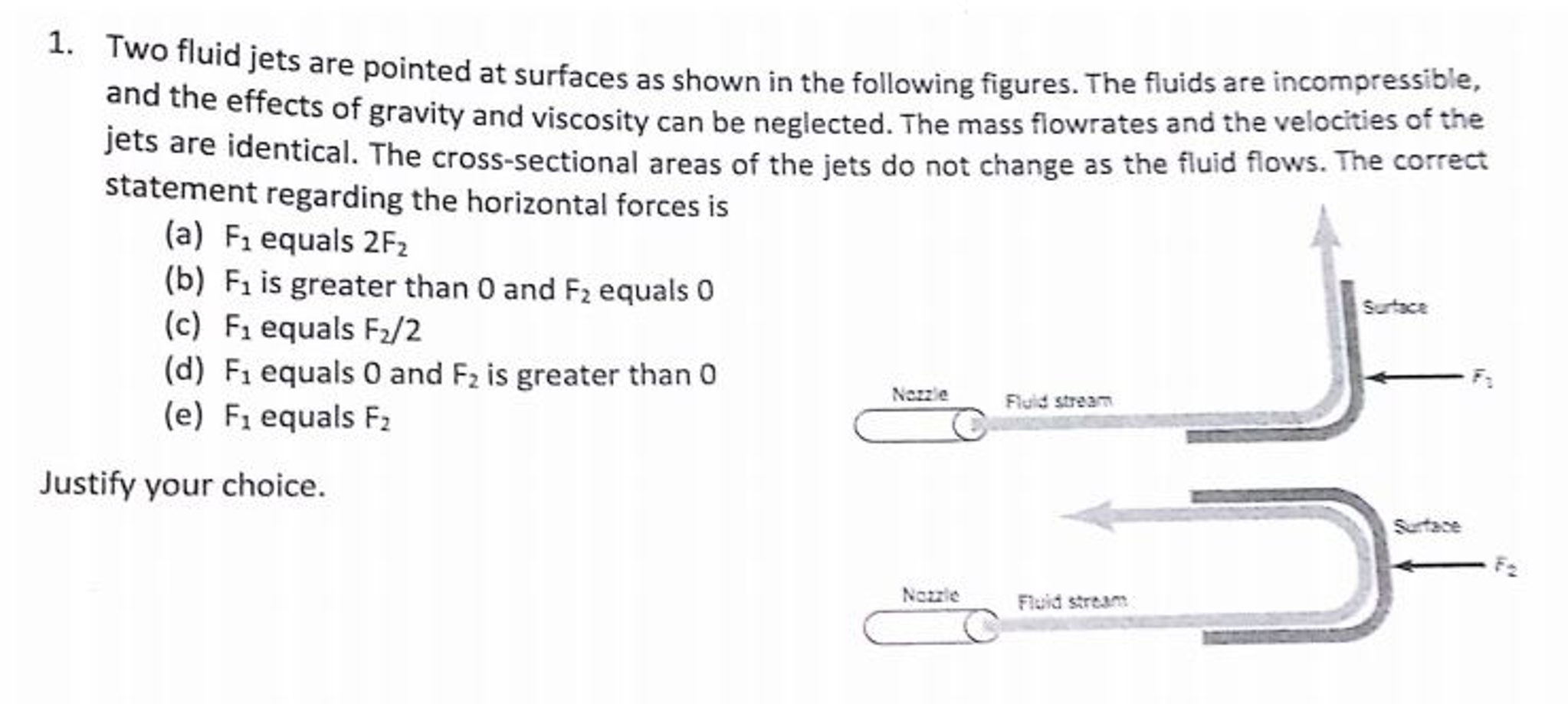Solved Two fluid jets are pointed at surfaces as shown in | Chegg.com