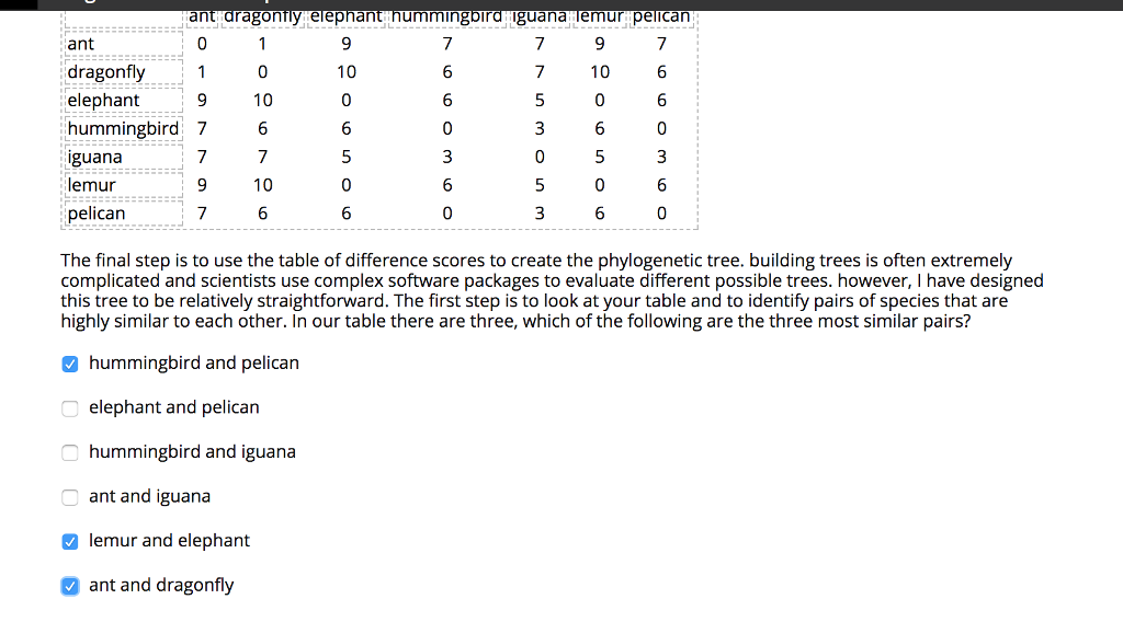 Solved ABOVE SCREENSHOT IS DATA TABLE FOR THIS QUESTION: we | Chegg.com