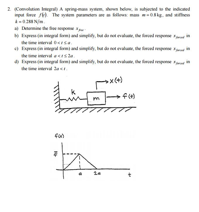 Solved A spring-mass system, shown below, is subjected to | Chegg.com