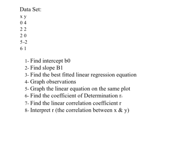 Solved Data Set: Find intercept b0 Find slope B1 Find the | Chegg.com