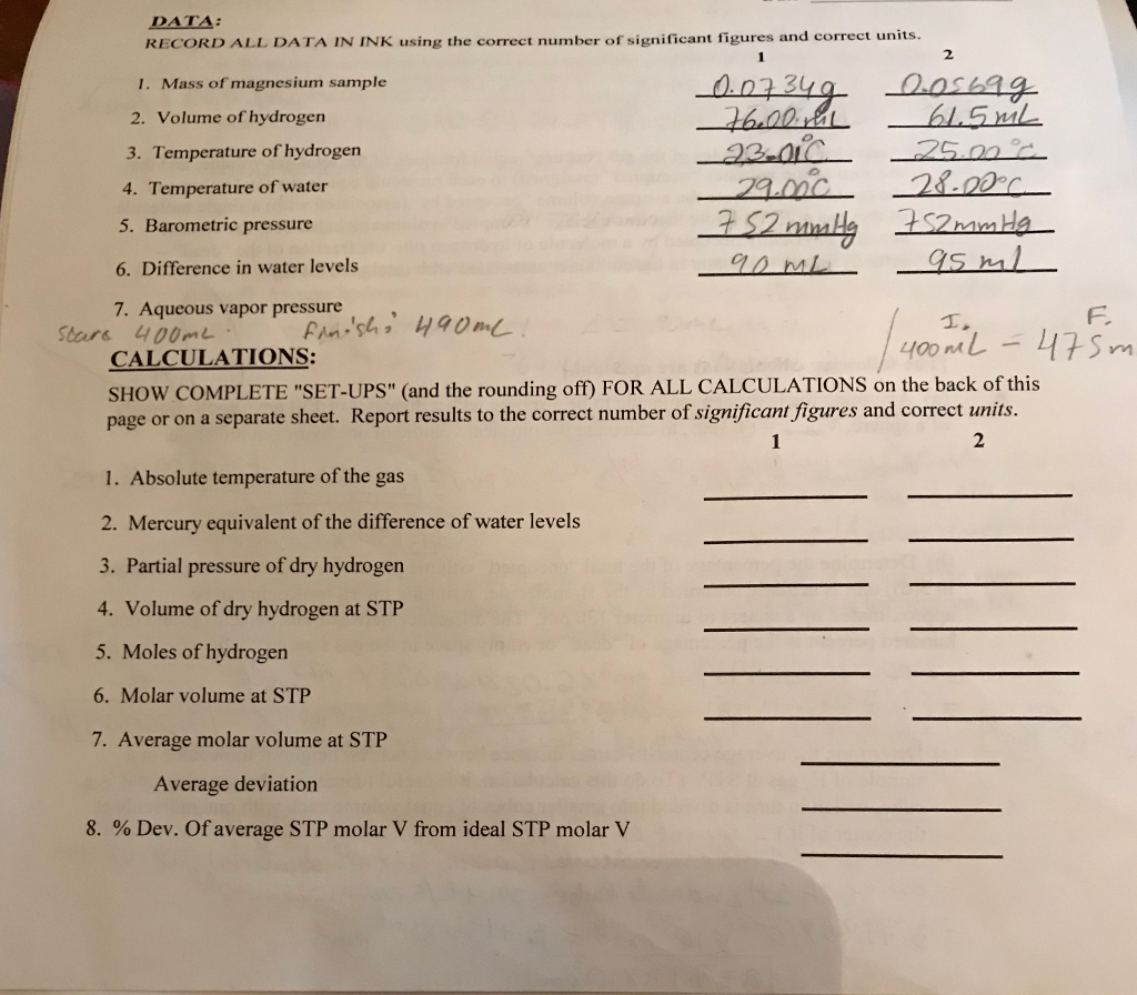 DATA: RECORD ALL DATA IN INK using the correct number | Chegg.com
