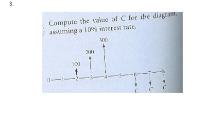 Solved Compute the value of C for the diagram, assuming a | Chegg.com
