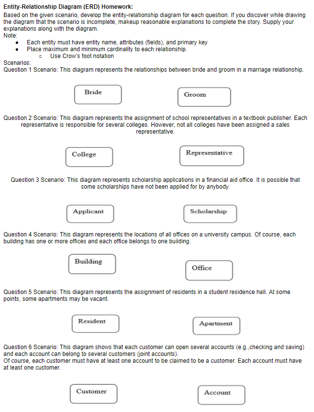 Solved Entity Relationship Diagram Erd Homework Based On