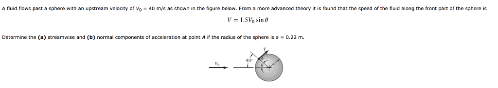 Solved A fluid flows past a sphere with an upstream velocity | Chegg.com